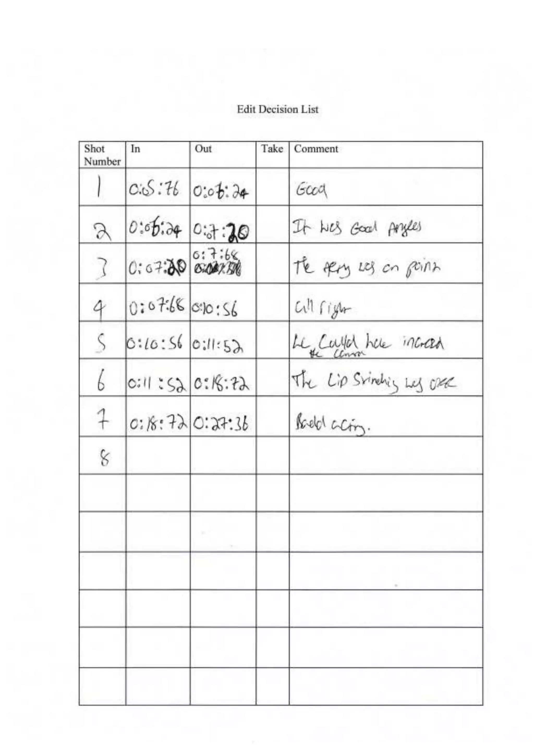 Edit decision list | DOCX