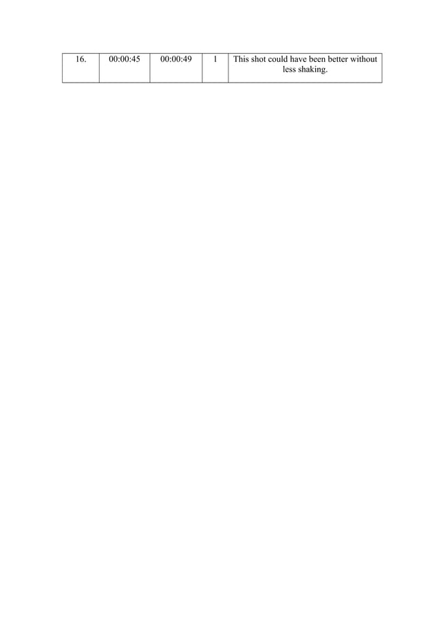 Edit decision list | DOC