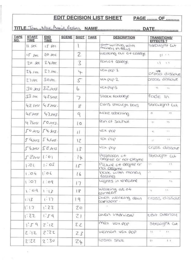 Edit decision list | PPTX