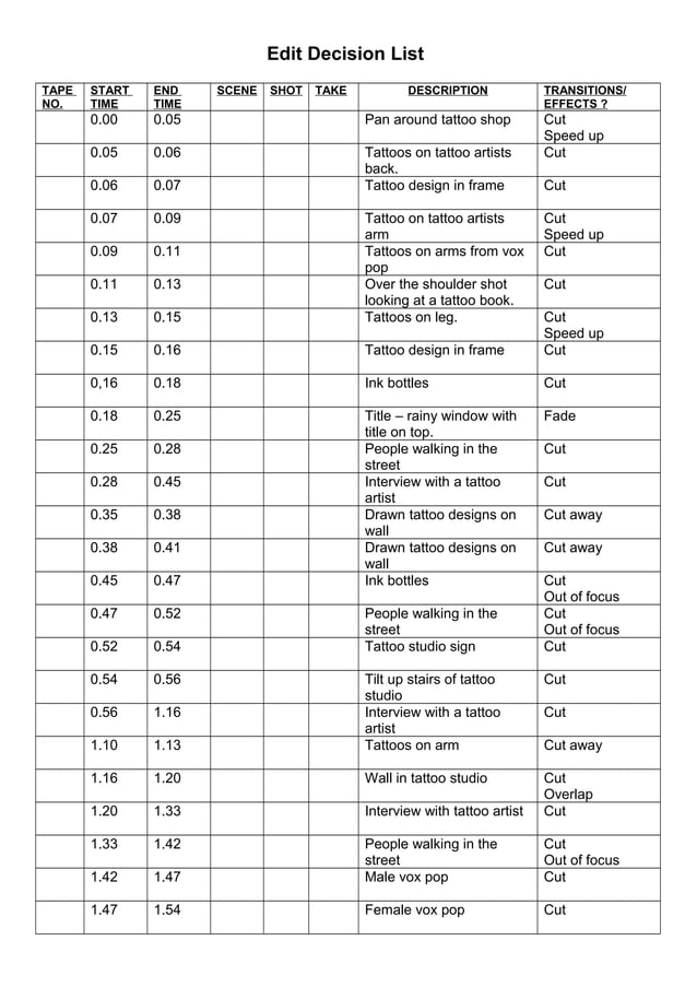 Edit Decision List | PDF