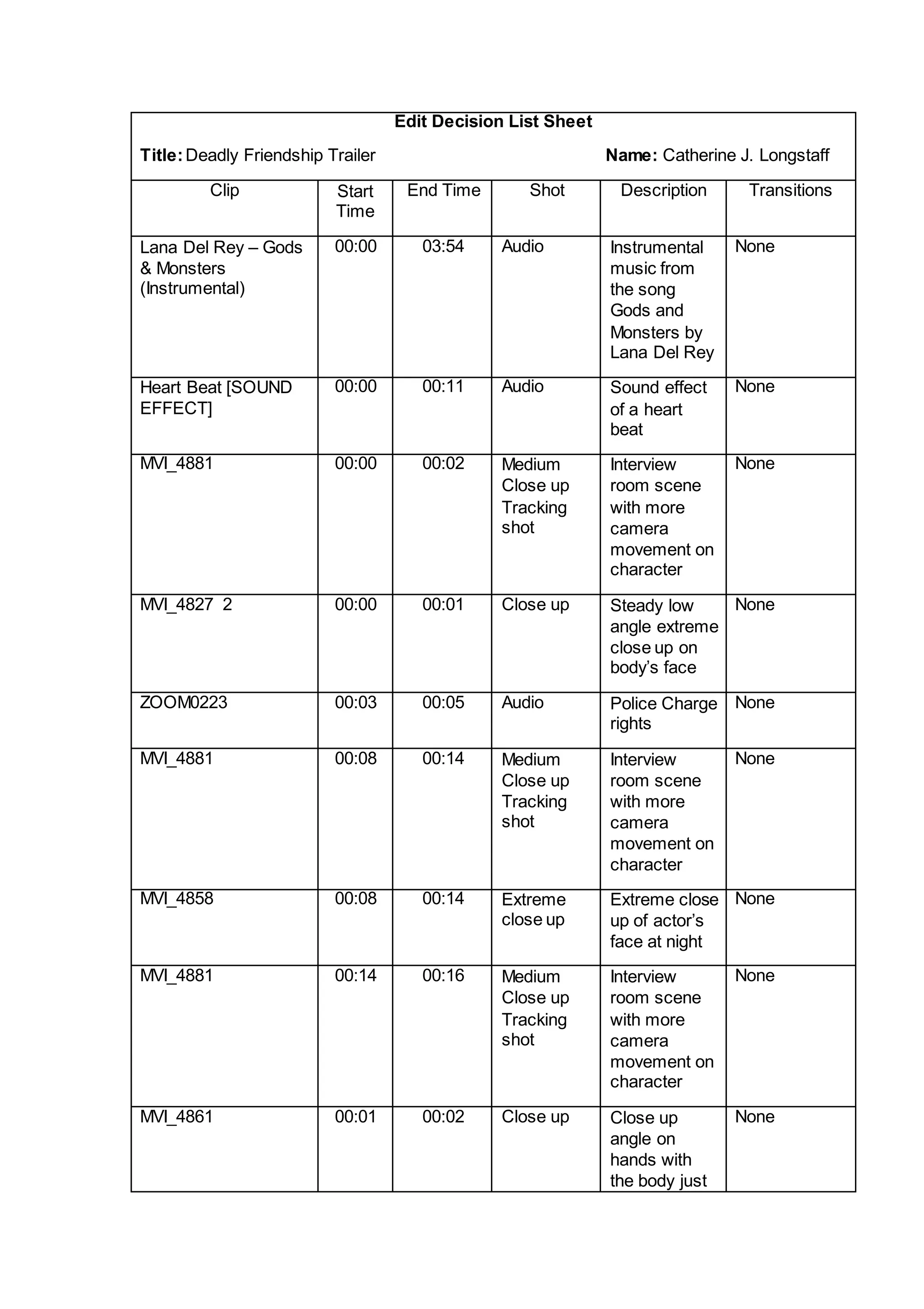 Edit decision list Trailer | DOCX