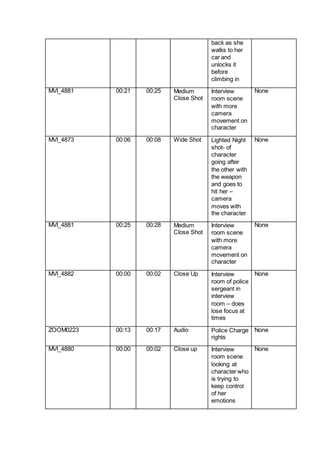 Edit decision list Trailer | DOCX