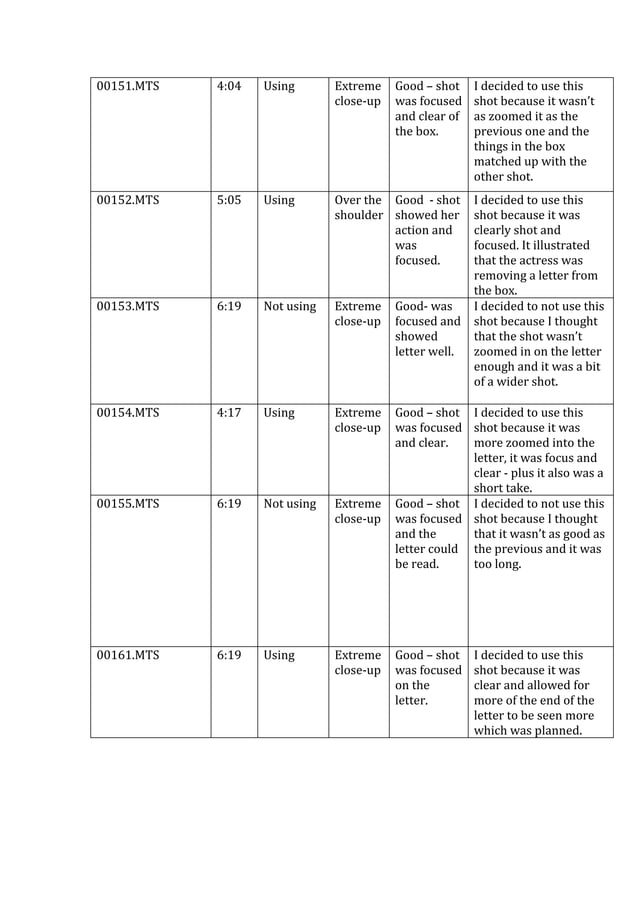 Edit decision list table 1 | PDF