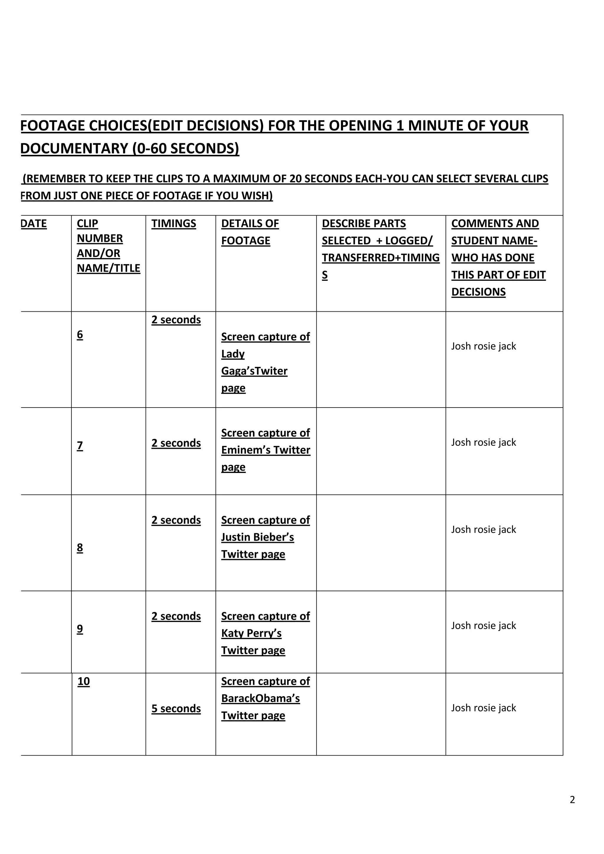 Edit decision sheet | PDF