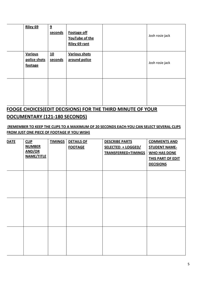 Edit decision sheet | PDF