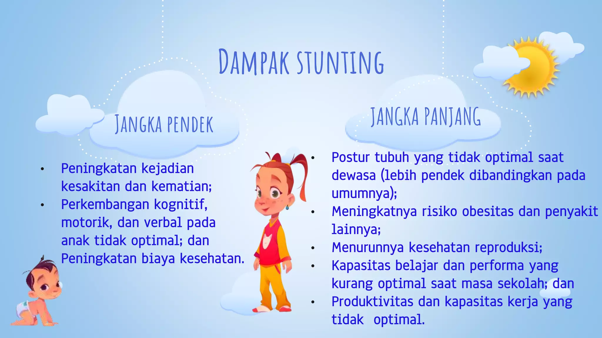 Deteksi dini dan pencegahan STUNTING.pptx