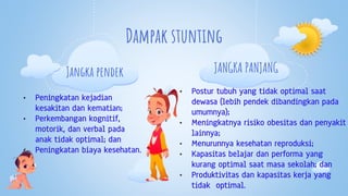 Deteksi dini dan pencegahan STUNTING.pptx