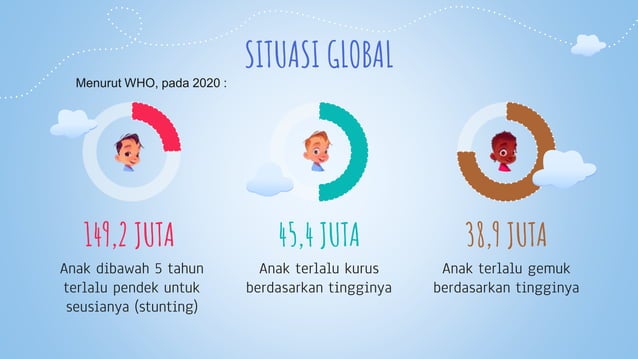 Deteksi dini dan pencegahan STUNTING.pptx