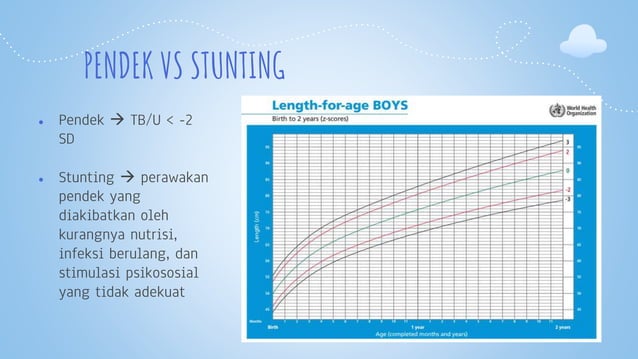 Deteksi dini dan pencegahan STUNTING.pptx