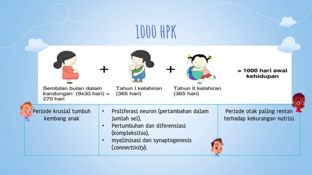 Deteksi dini dan pencegahan STUNTING.pptx