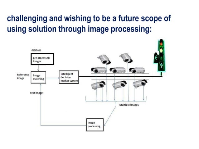 Intelligent Traffic Light System to Prioritized Emergency Purpose ...