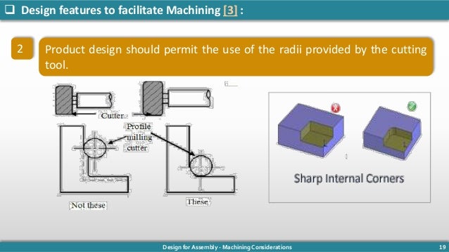 Design For Assembly- Machining COnsideration