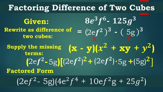 Factoring Sum and Difference of Two Cubes | PDF