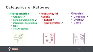 Advanced Schema Design Patterns | PPTX | Databases | Computer Software ...