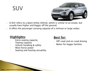 Car Body Style Guide | PPTX