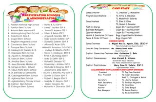 GSP PROGRAM EMEEME DISTRICT PROGRAM THEME | PPT