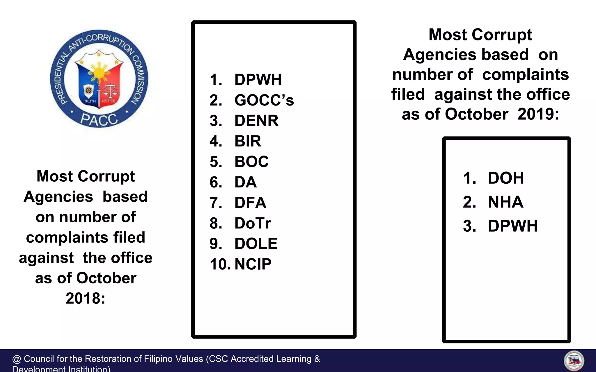 EDITED-INTRO-TO-VRP.pptx