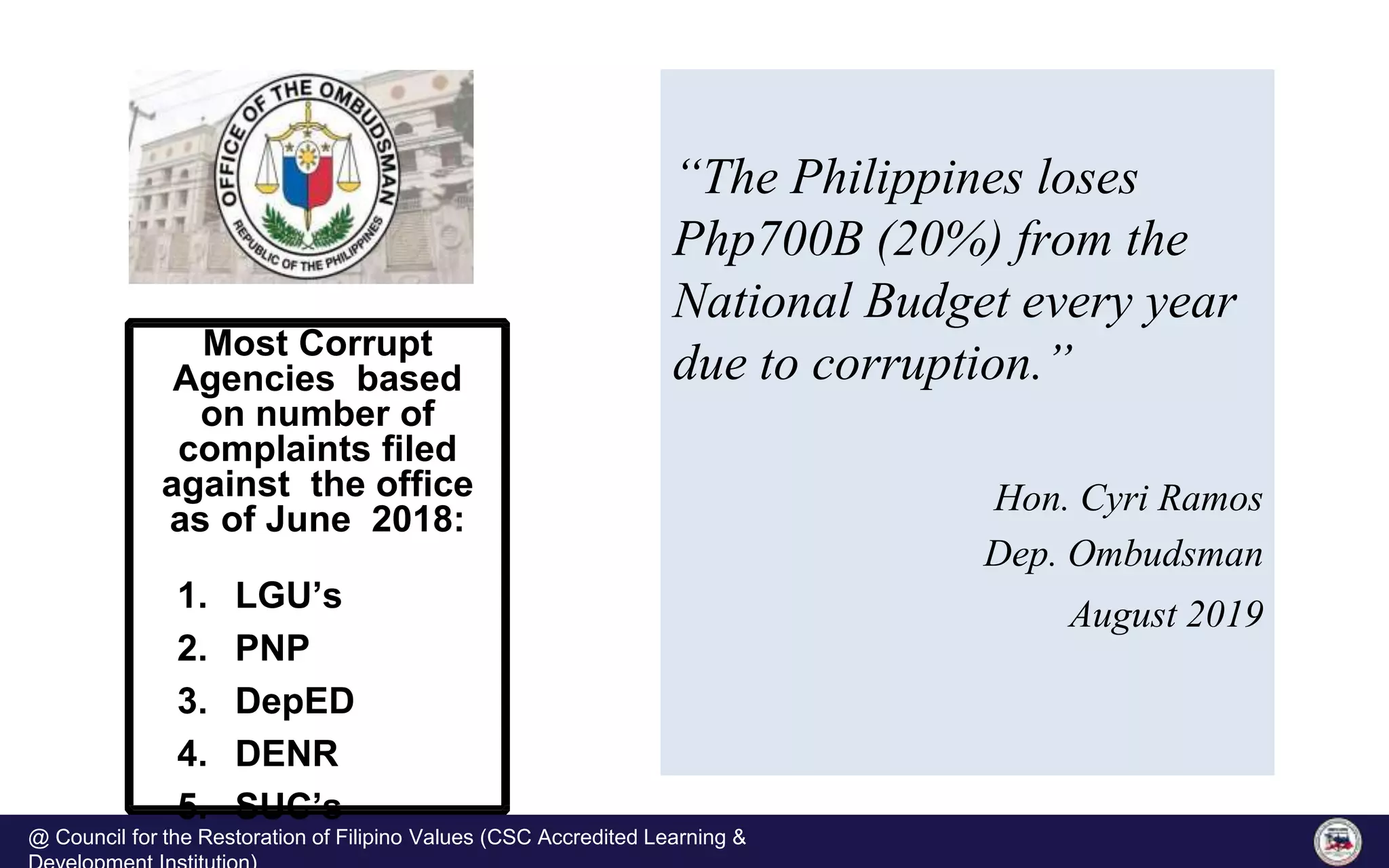 EDITED-INTRO-TO-VRP.pptx