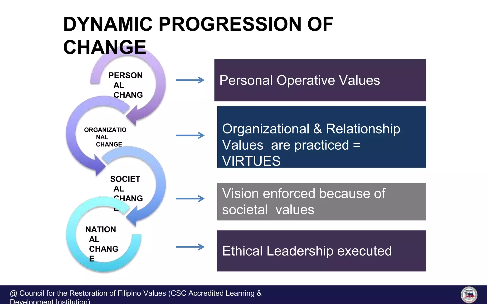 EDITED-INTRO-TO-VRP.pptx