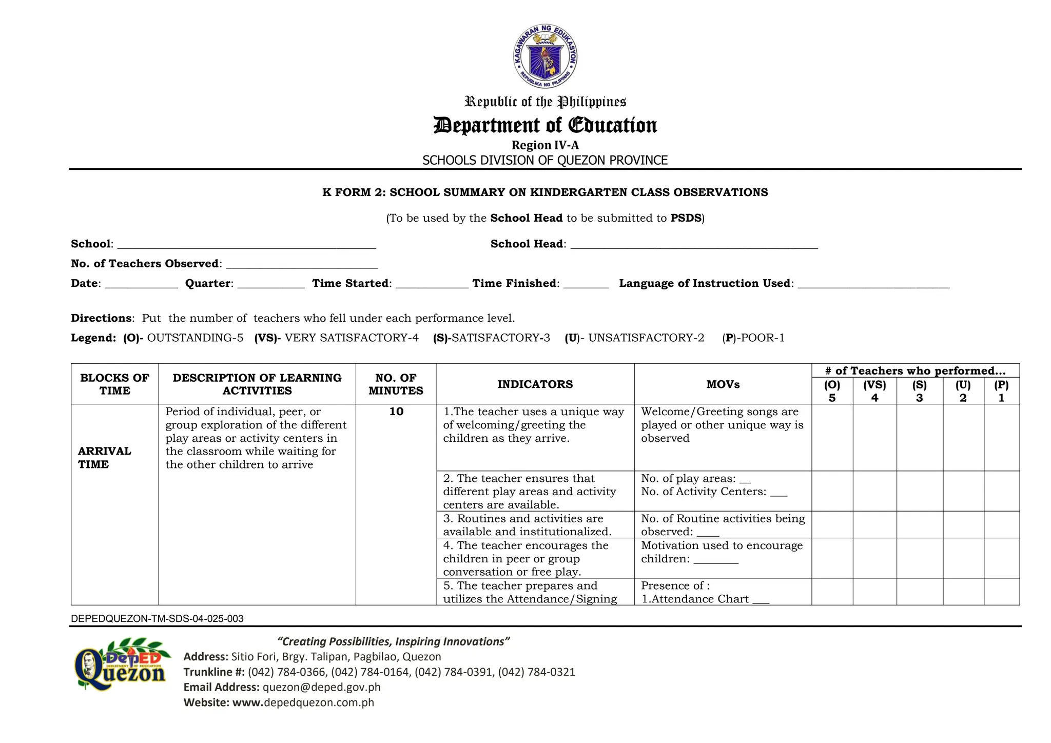 EDITED-K-FORM-2-SCHOOL-SUMMARY-ON-KINDERGARTEN-CLASS-OBSERVATIONS (3).pdf