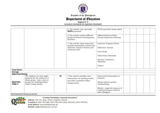 EDITED-K-FORM-2-SCHOOL-SUMMARY-ON-KINDERGARTEN-CLASS-OBSERVATIONS (3).pdf