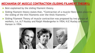 EDITED- PART II- LOCOMOTION AND MOVEMENT – STRUCTURE,.pptx