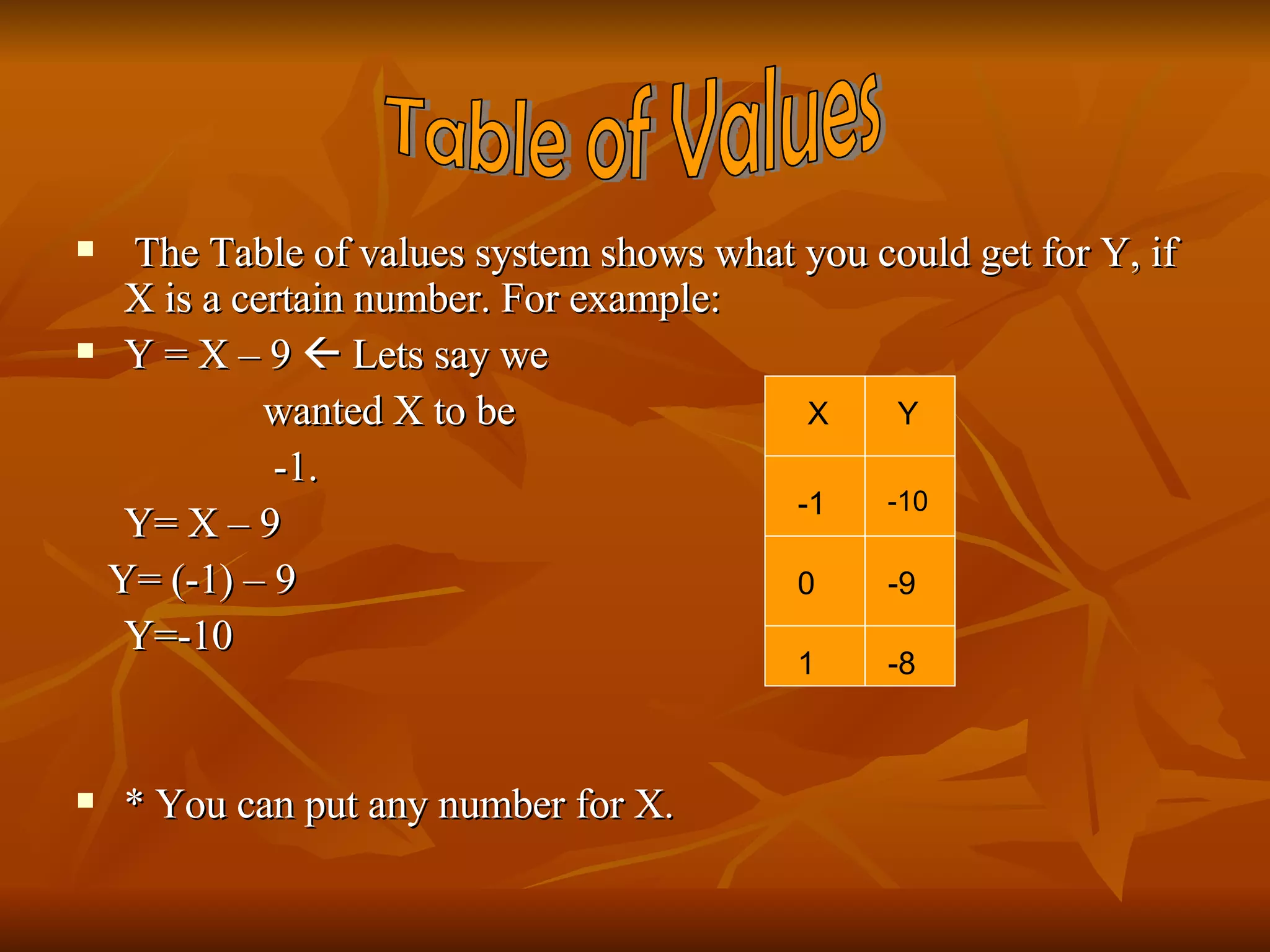 Edited Per4 Analytic Geometry Ppt