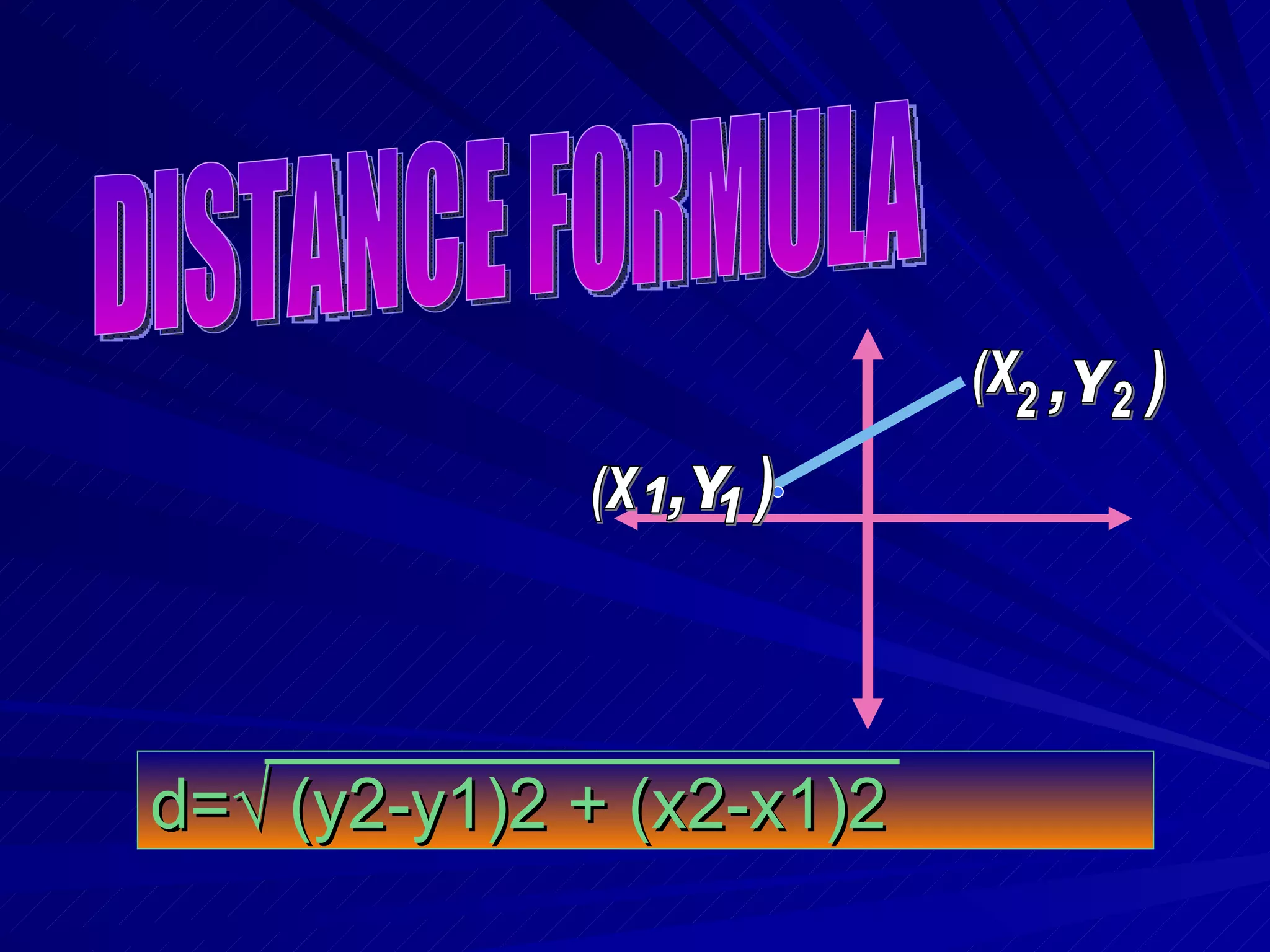Edited Per4 Analytic Geometry Ppt