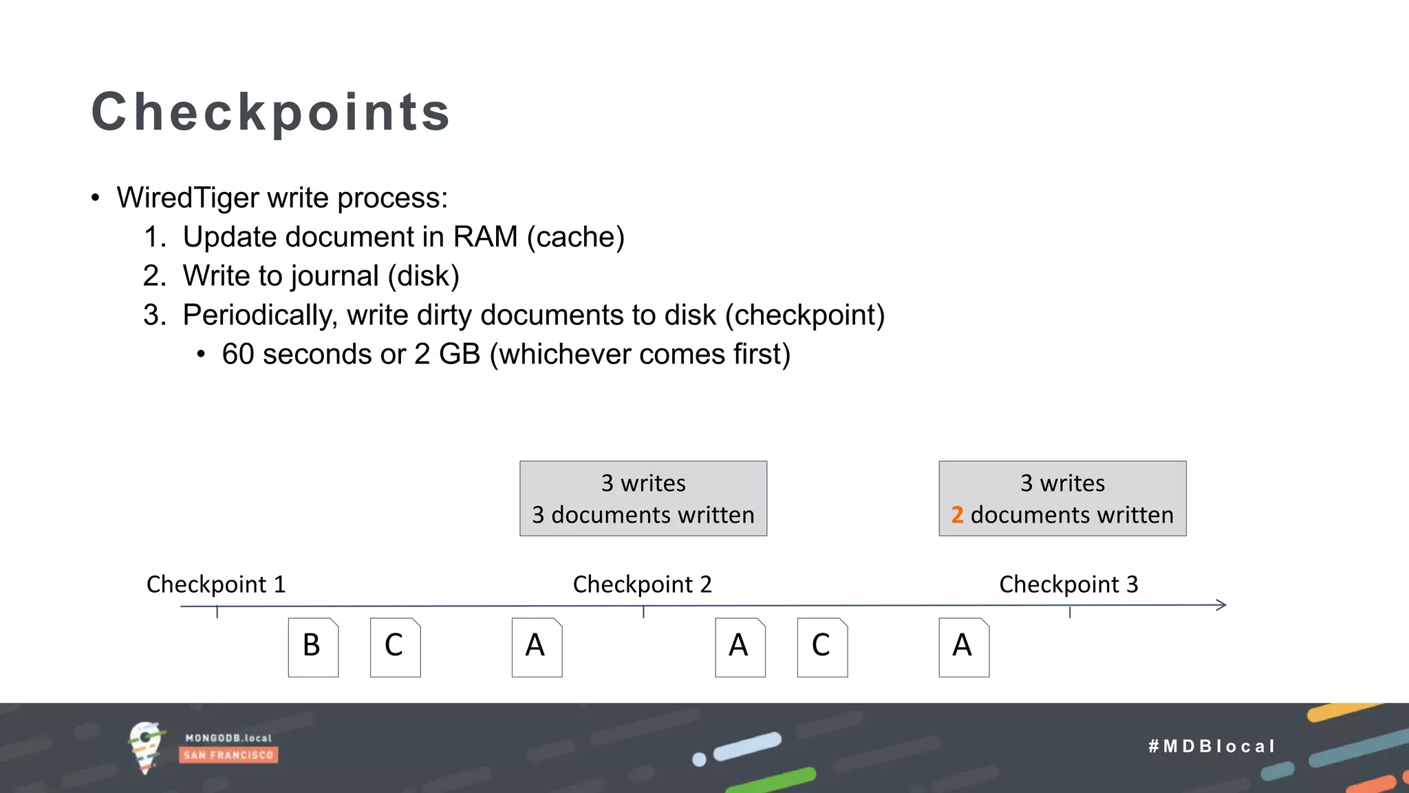 Sizing MongoDB Clusters | PPTX