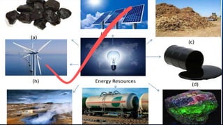 ENERGY RESOURES | PDF