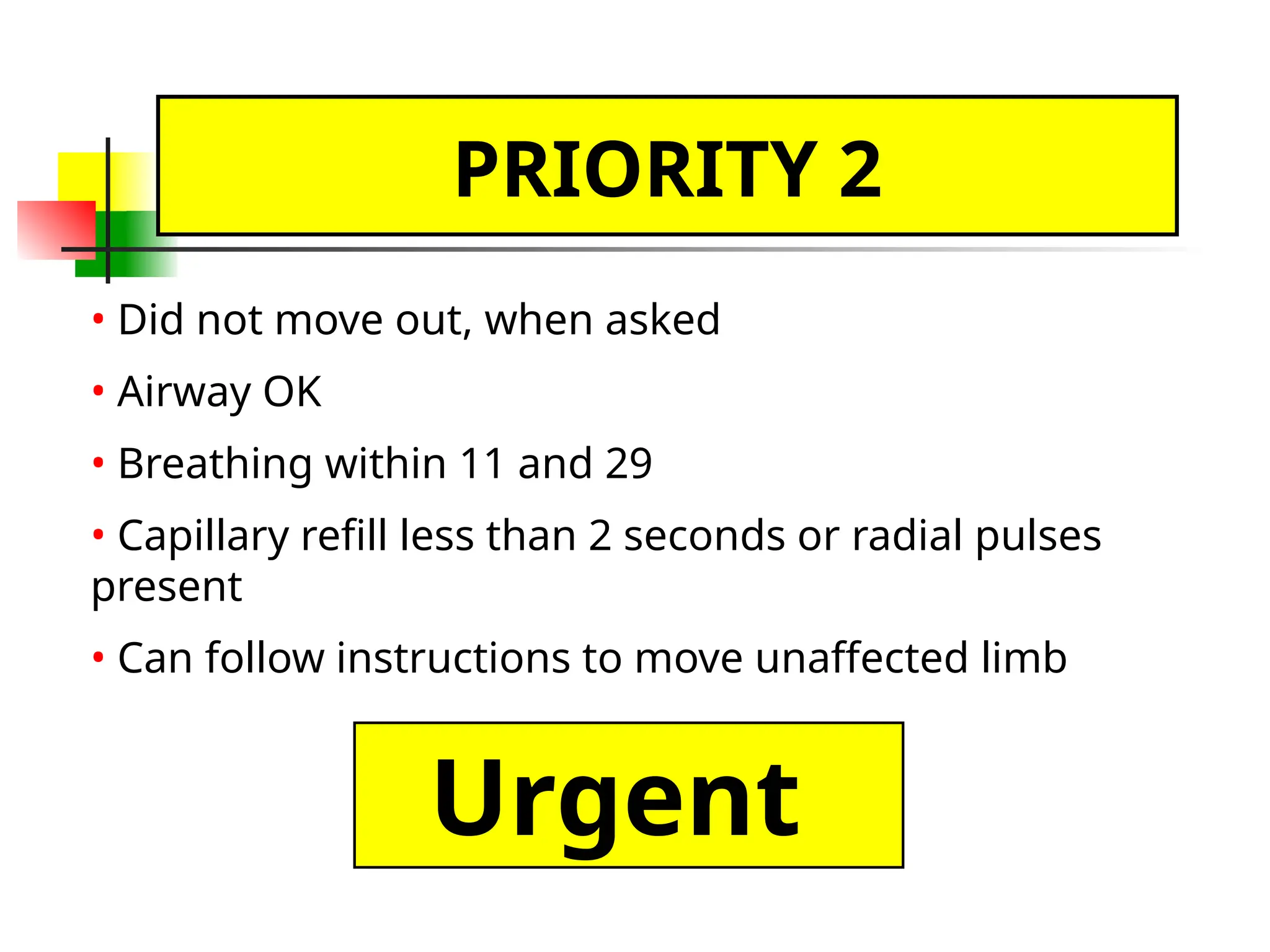 Comprehensive Triage powerpoint for Nurses | PPTX