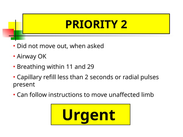 Comprehensive Triage powerpoint for Nurses | PPTX