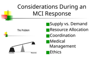 Comprehensive Triage powerpoint for Nurses | PPTX