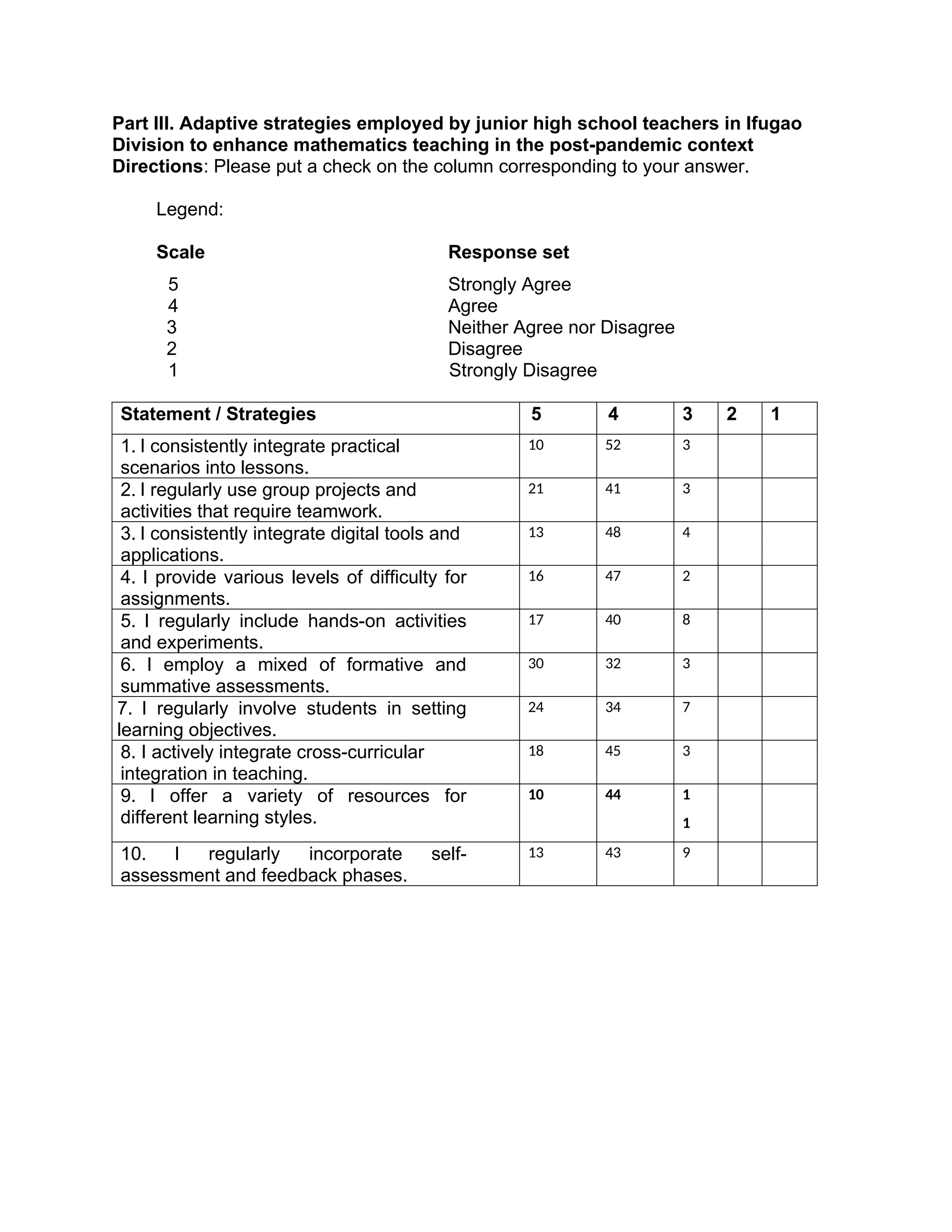 edited-survey_brenda adaptive strategies for mathematics teaching | PDF