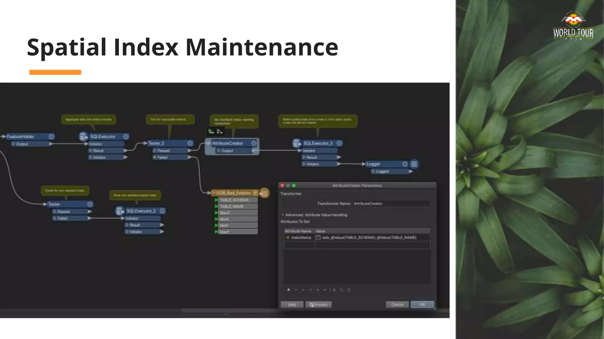 System Administration Using FME | PPTX