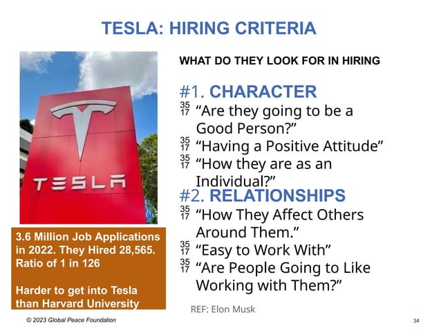 Edited- The Foundations of Character - Part1 1-4.pptx