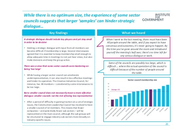 Creating and sustaining an effective strategic dialogue with business