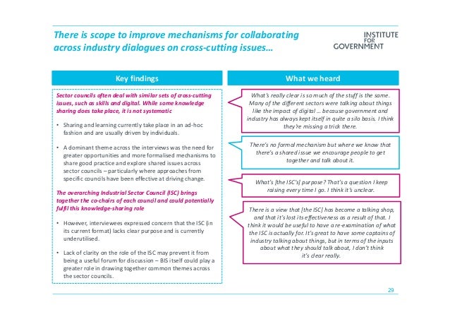Creating and sustaining an effective strategic dialogue with business