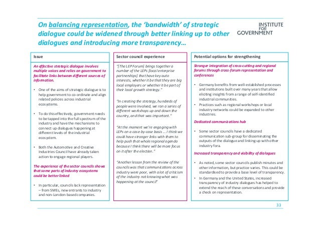 Creating and sustaining an effective strategic dialogue with business