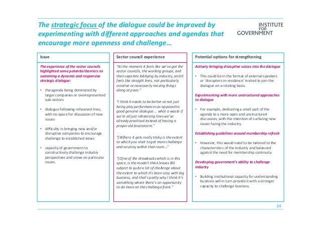 Creating and sustaining an effective strategic dialogue with business