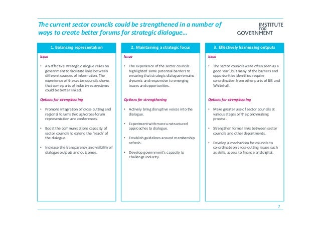 Creating and sustaining an effective strategic dialogue with business