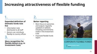 WHO Investment Case 2025–2028 and latest on the WHO Investment Round | PPT