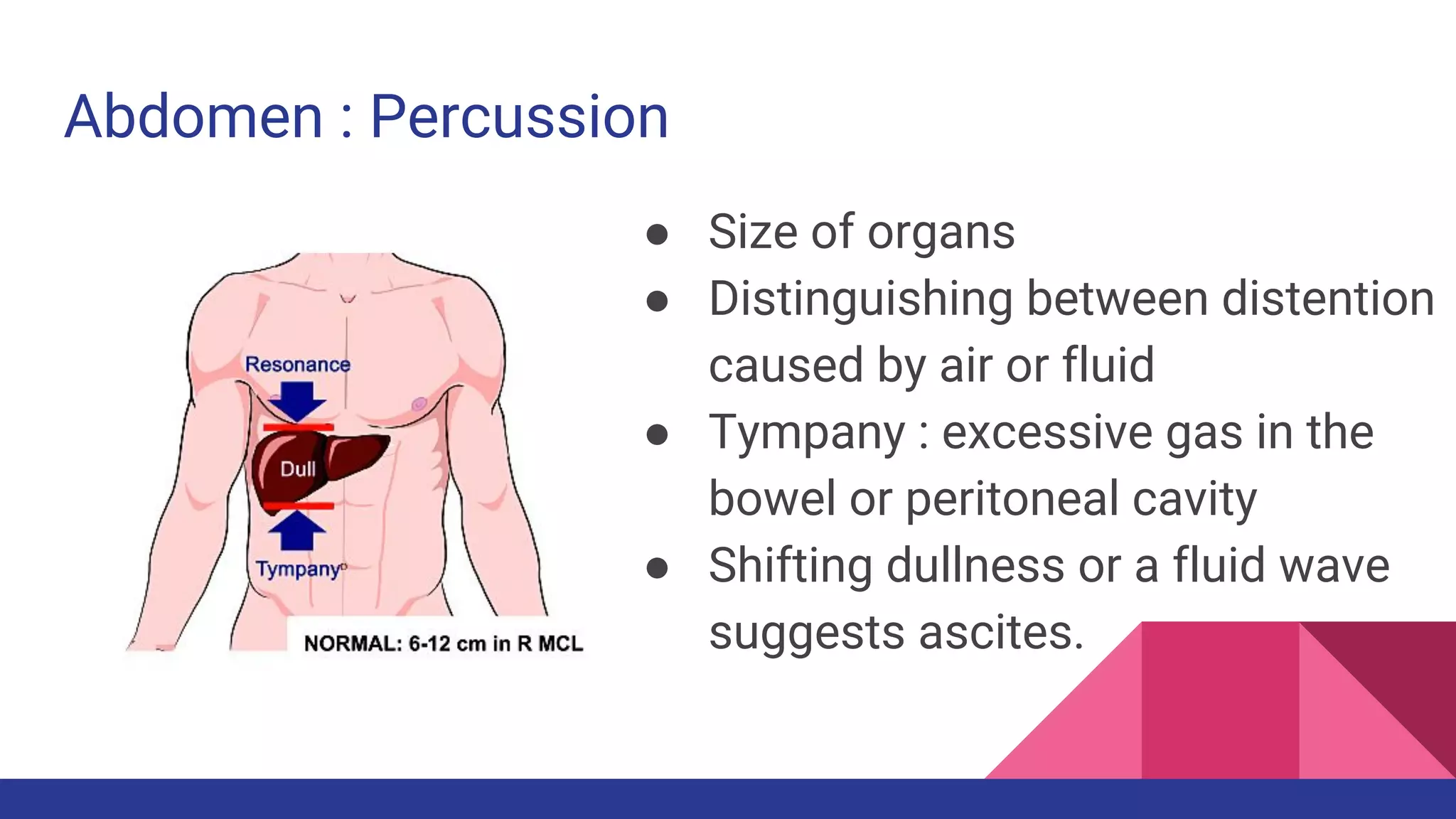 Acute abdominal pain evaluation in emergency department | PDF