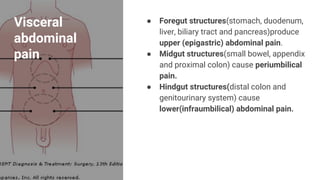 Acute abdominal pain evaluation in emergency department | PDF