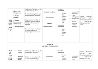 EDITED ANIMAL PRODUCTION (SWINE) SYLLABUS.docx