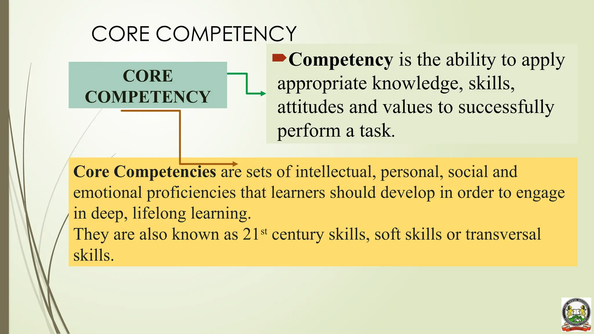 Assessment of Core Competencies 2024.pptx