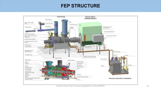 Rooppur NPP Turbine shop beginners course.pptx