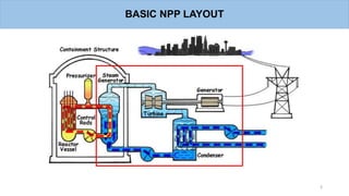 Rooppur NPP Turbine shop beginners course.pptx