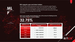 The New Way to Transfer Money Anywhere in the World | Bitex Global Co. | PPT | Credit Cards ...