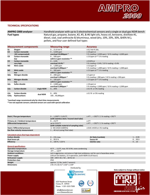 MRU AMPRO 2000 Gold| Handheld Combustion Gas Analyzer | PDF | Chemistry ...